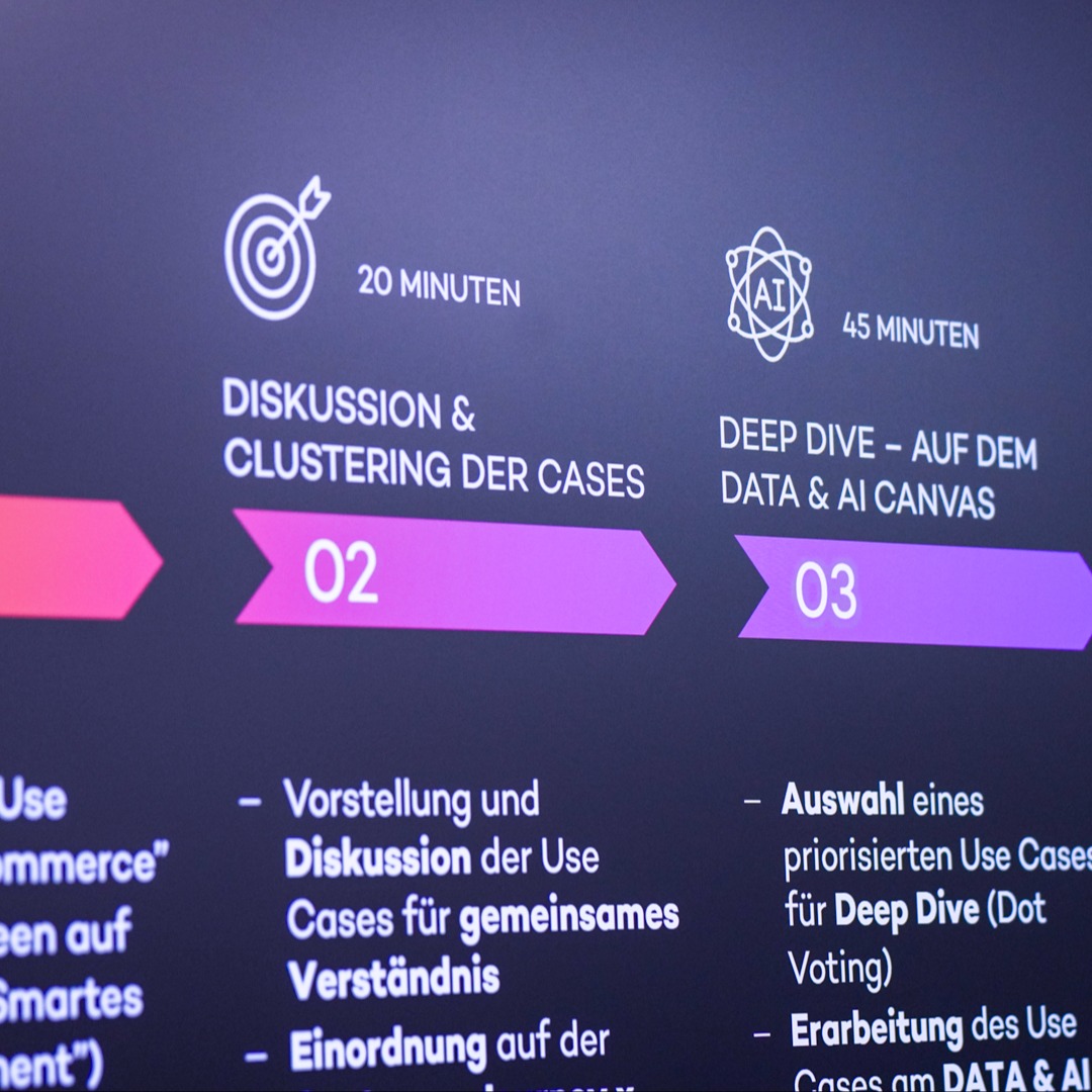 Partner für digitale Transformation | diconium